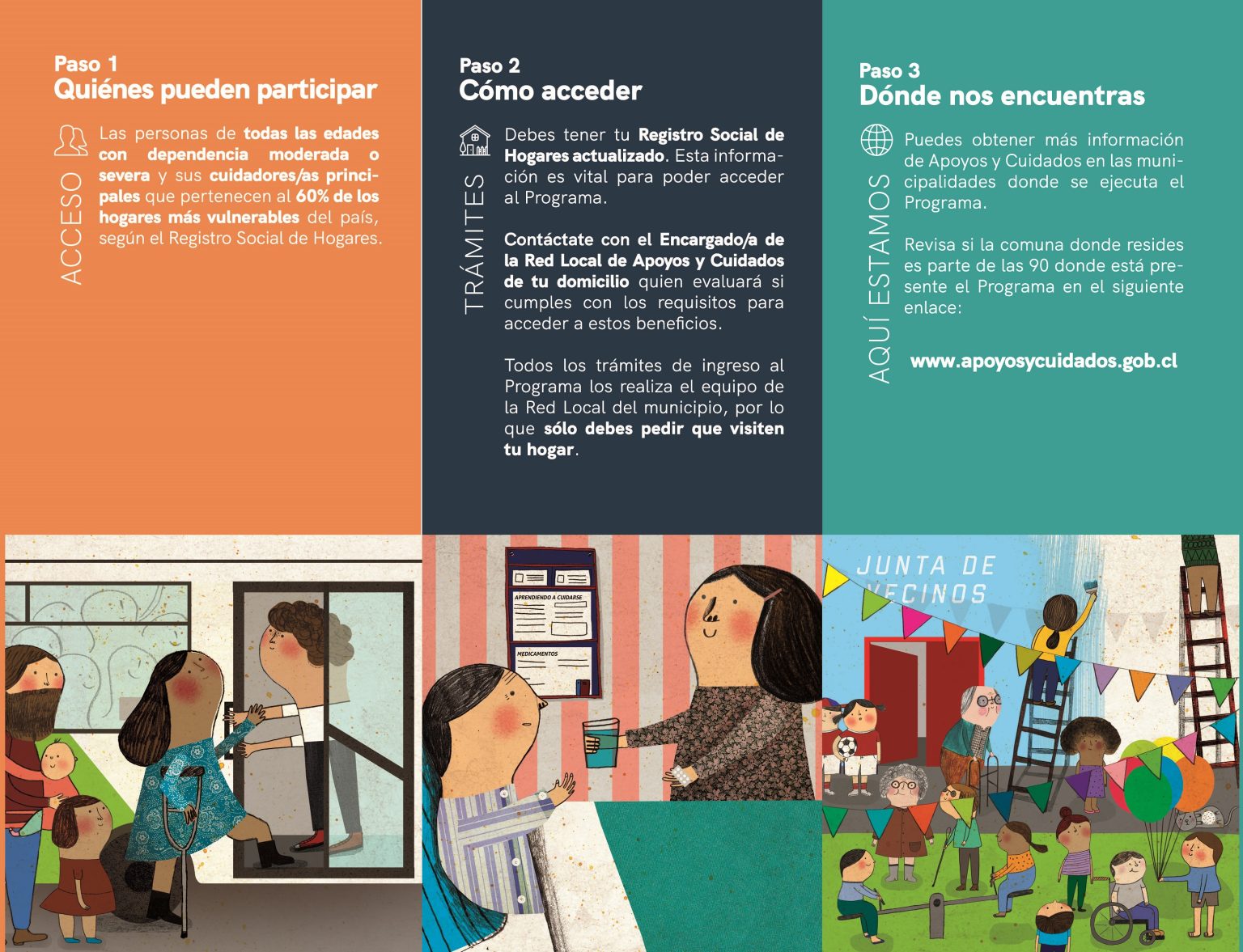 Programa Red Local de Apoyos y Cuidados - Municipalidad de Portezuelo